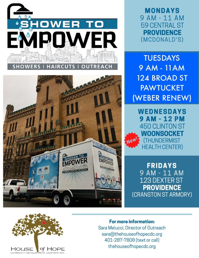 Housing & Basic Needs – Queer RI